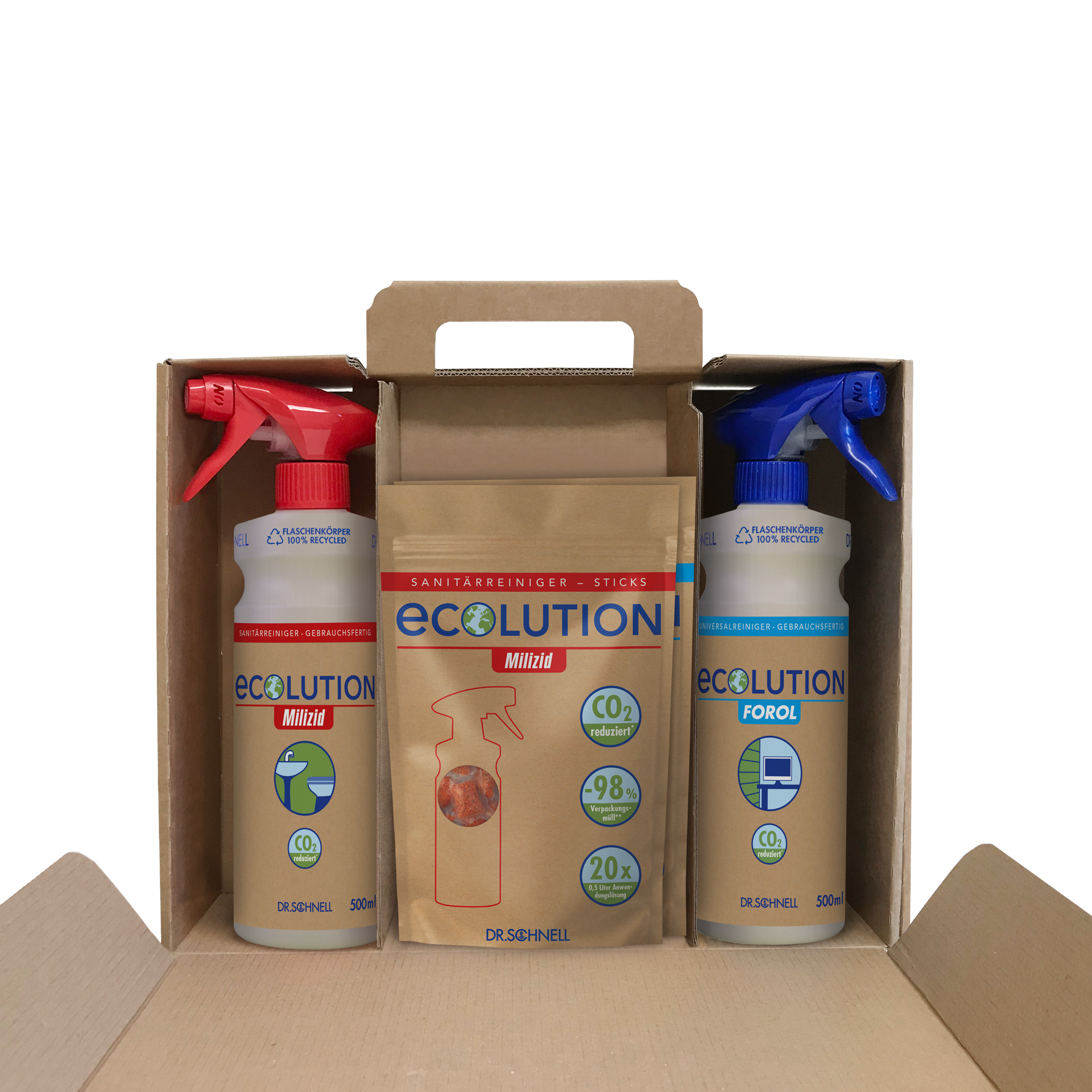 ECOLUTION Starterkit | DR.SCHNELL